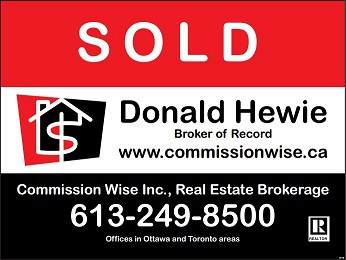 QR code for Commission Wise